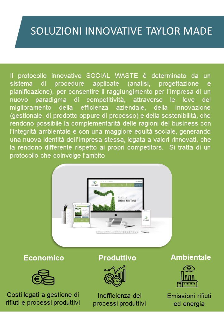 Social Waste - Smau